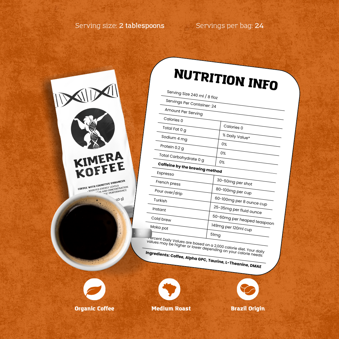 Nootropic Coffee | Original Blend Medium Roast 12oz | Kimera – Kimera ...